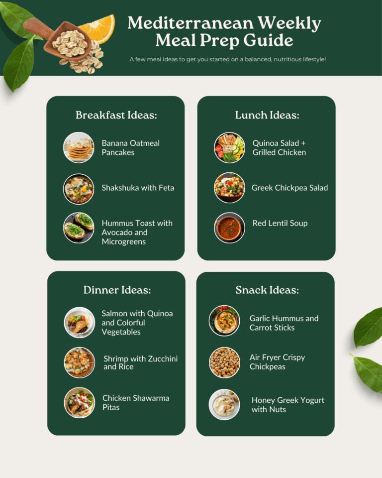 How Nutrition Affects Mental Health: The Gut–Brain Connection